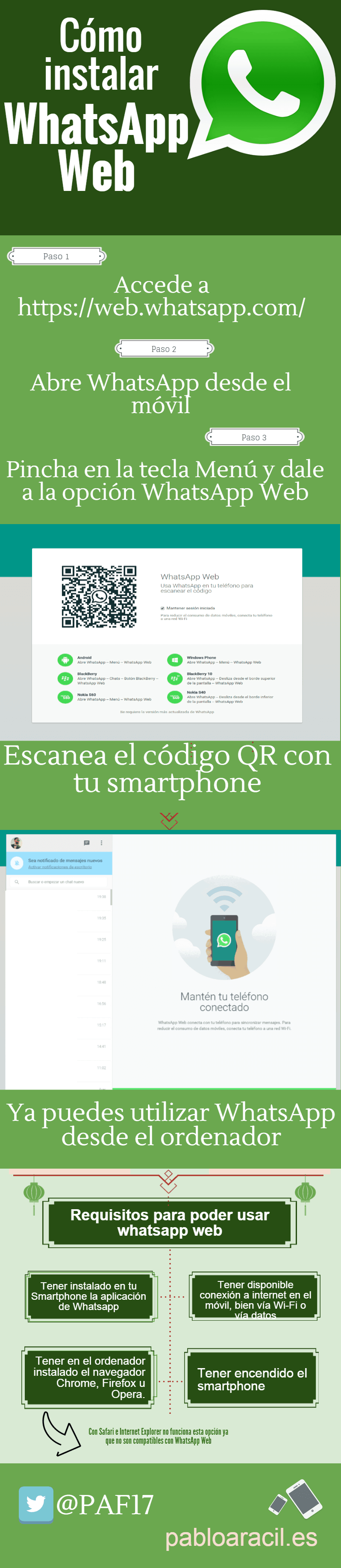 WhatsApp Ordenador ※ Cómo crear lista de difusión WhatsApp Web